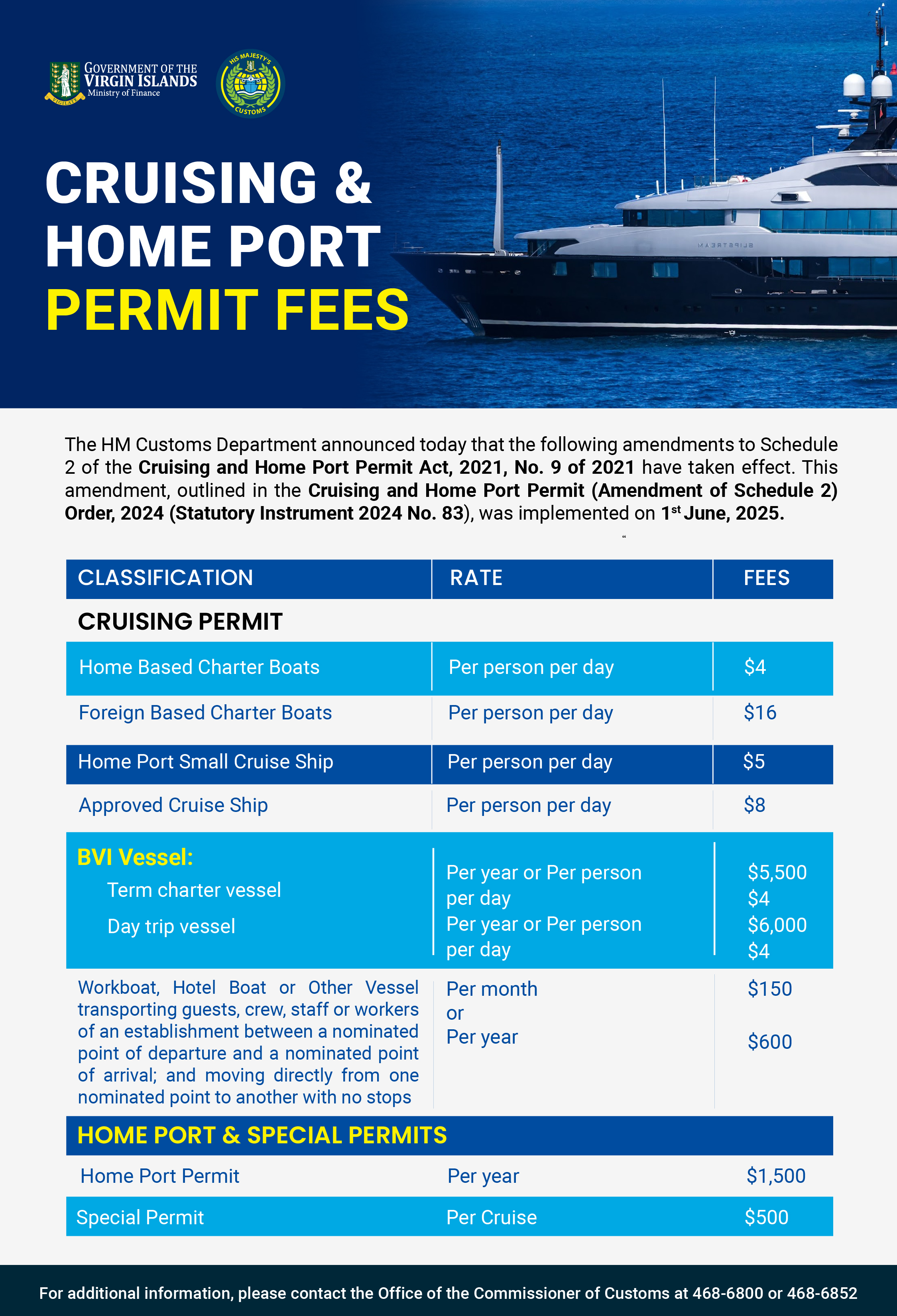 Limited-Time Access for Commercial Vessels in the Territory | GOV.VG